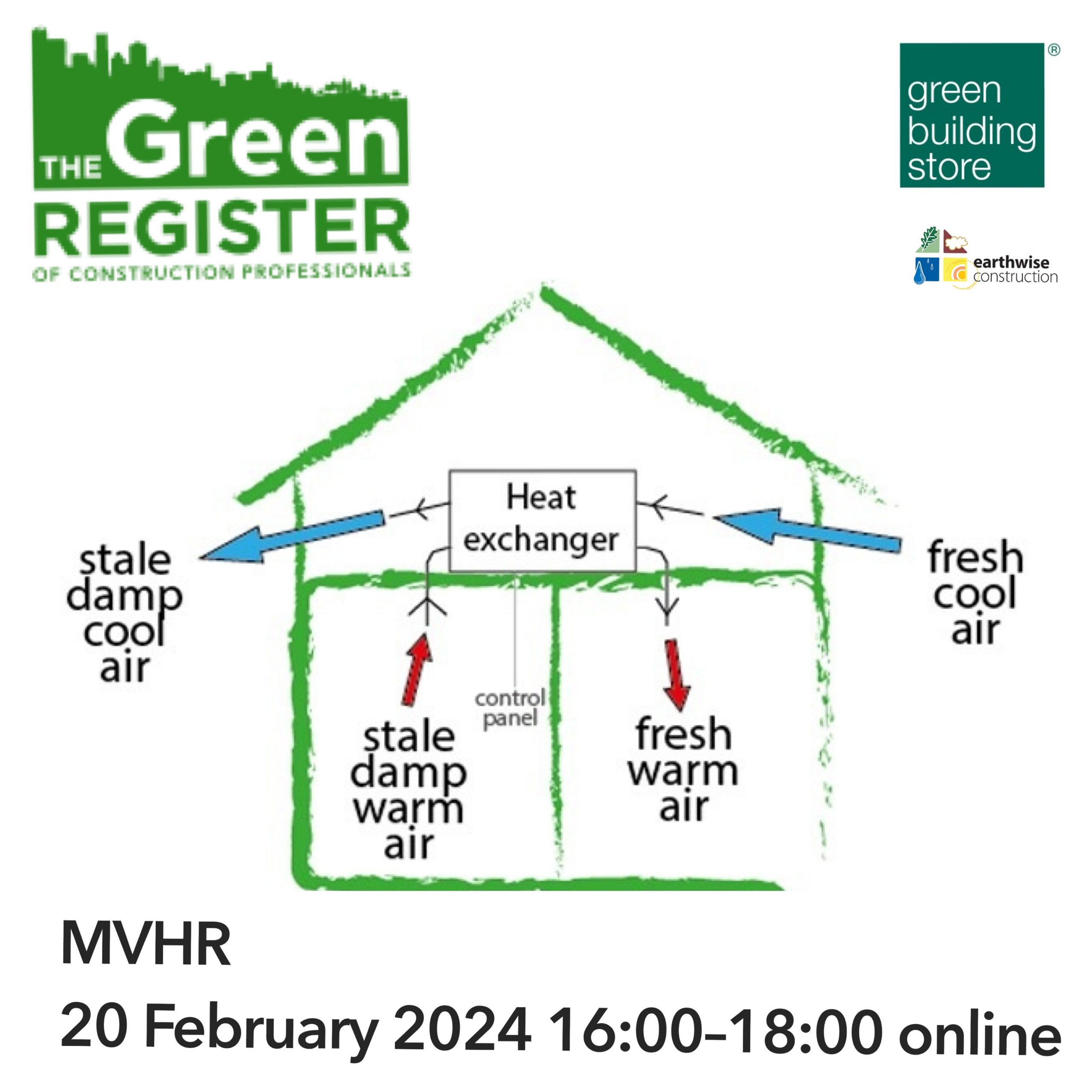 Green Register: Mechanical Ventilation with Heat Recovery (MVHR) - The ...